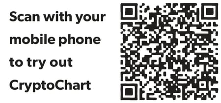 CryptoChart - Cloud Based Medical Image Sharing | Novarad